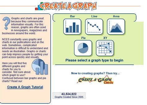 Data Representation And Interpretation Morethannumbers