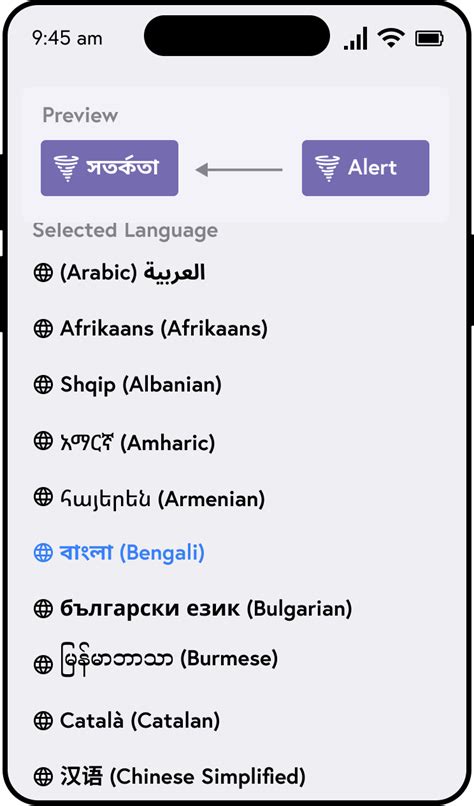 Marketing Toolkit Wehealth Notify App