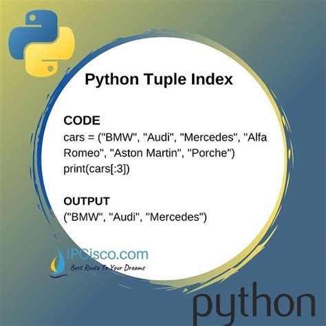 Python Tuple Access Using Python Index Operator With Tuples IpCisco