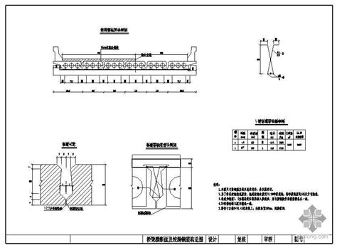 10米空心板小桥全套施工图纸 路桥节点详图 筑龙路桥市政论坛