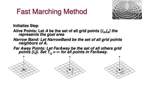 Ppt Crowd Simulation Powerpoint Presentation Free Download Id1783403