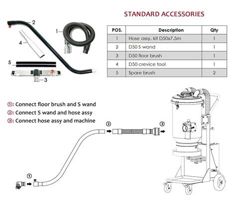 G43 Dust Extractor And Separator Combo