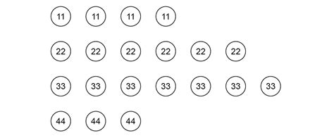Combined And Conditional Probability Aqa Gcse Maths Higher Exam
