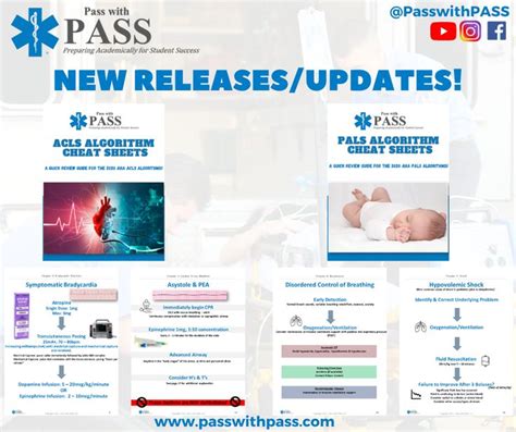 new acls and pals algorithm cheat sheets
