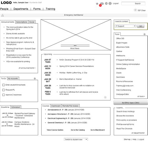 Intranet Wireframes