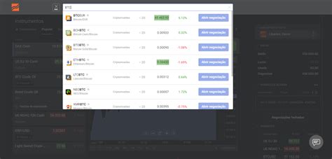 Melhores Criptomoedas Para Investir Em 2025 Top 10 Criptomoedas