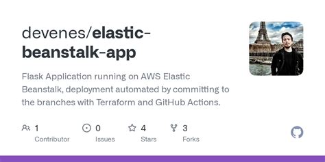 Github Deveneselastic Beanstalk App Flask Application Running On Aws Elastic Beanstalk