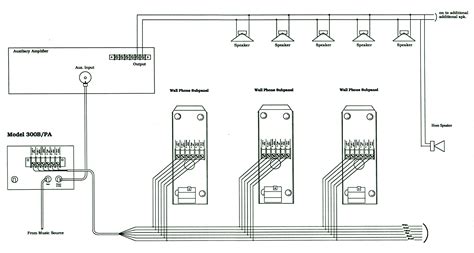 Pa System Wiring Diagram Collection Wiring Diagram Sample