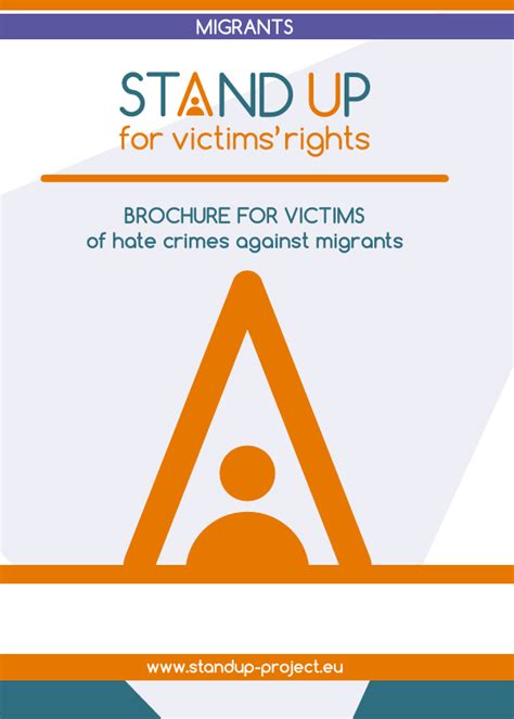 Brochure For Victims Of Hate Crime Against Migrants Kuća Ljudskih Prava