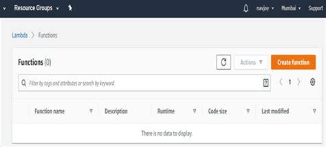 The Ultimate Guide Serverless Computing With AWS Lambda