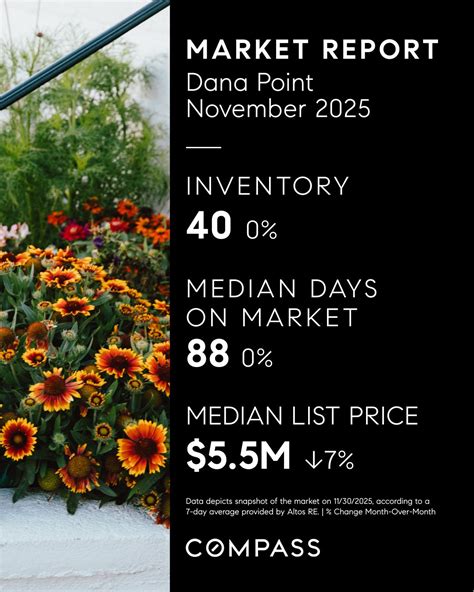 Patrick Parry Realtor