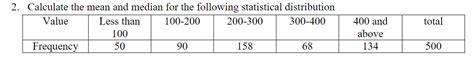 Solved Calculate The Mean And Median For The Following Chegg