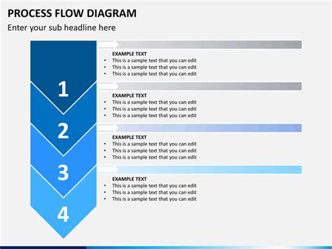 Process Flow Diagram For PowerPoint And Google Slides PPT Slides