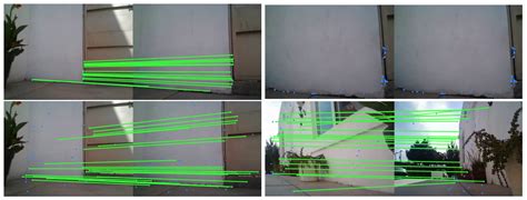 Eng Free Full Text A Deep Learning Based Visual Map Generation For