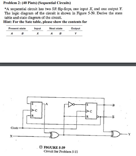 Solved Problem Pints Sequential Circuits A Chegg Com