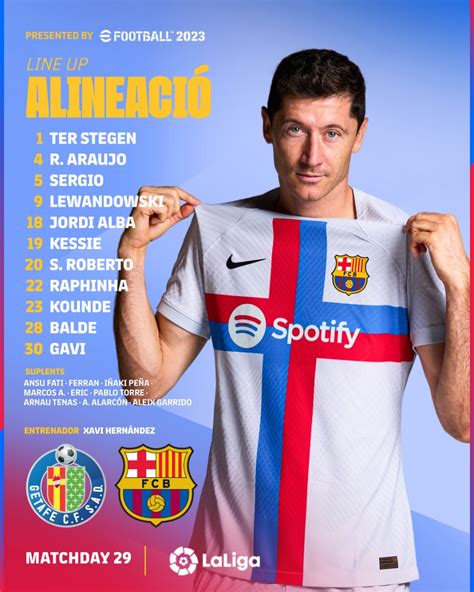 Cómo Quedó Barcelona Vs Getafe Hoy Por Laliga Santander Empataron 0 0