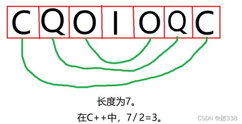 判断是否是回文字符串c编写程序判断输入的字符串是否为回文用c Csdn博客