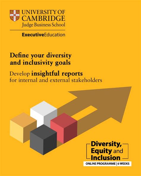 Cambridge Judge Diversity Equity And Inclusion On Linkedin Diversity