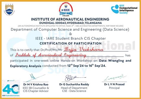 Veekshana Bojja On Linkedin Datawrangling Exploratoryanalysis