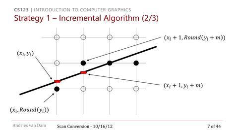 Ppt Scan Conversion Powerpoint Presentation Free Download Id6536540