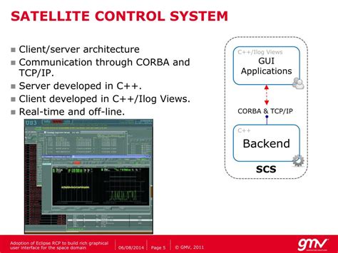 Ppt Adoption Of Eclipse Rcp To Build Rich Gui For The Space Domain