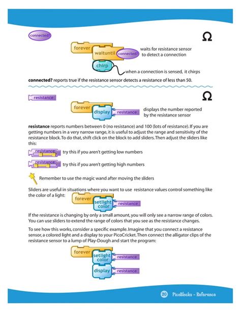 Pico Reference Guide Pdf