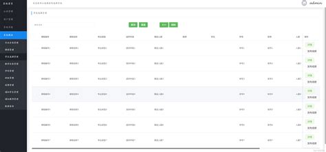 毕业设计大全6——基于java的xxx管理系统的设计与实现基于xx的xx系统设计与实现 Csdn博客