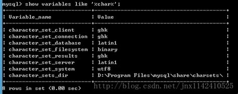 Mysql56版本字符集修改dev 561 字符集 Csdn博客