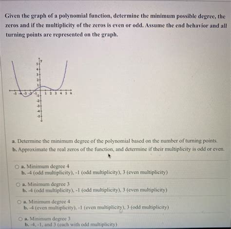 Solved Given The Graph Of A Polynomial Function Determine
