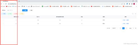 若依ruoyi实现二级跳转ruoyi 页面跳转 Csdn博客