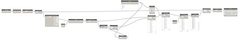 Joining String Lists Drop The Nulls Lists Logic Dynamo