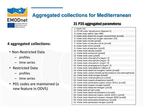 Data Aggregation And Products Generation In The Mediterranean Sea Ppt
