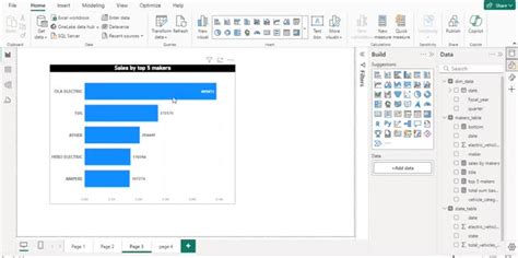 Harleen Kaur On Linkedin Powerbi Dataviz Tooltips Dashboarddesign