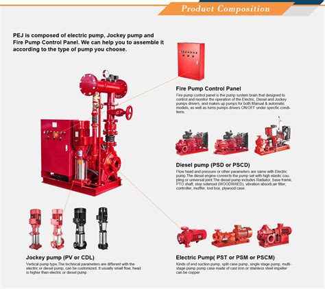 Wholesale Ej Electric Jockey Fire Pump With Pressure Tank And Control