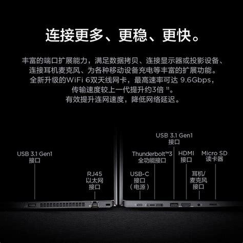 【新品】联想thinkpad P14s Gen3 2022款 14英寸图形移动工作站笔记本电脑轻薄便携cad画图3d设计ibm官方旗舰 虎窝淘