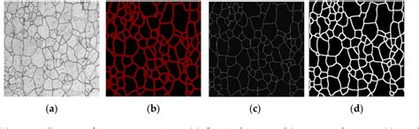 Figure 3 From An Improved U Net Image Segmentation Method And Its Application For Metallic Grain