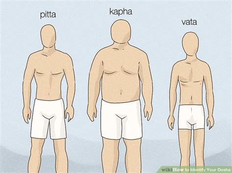 3 Ways To Identify Your Dosha Wikihow