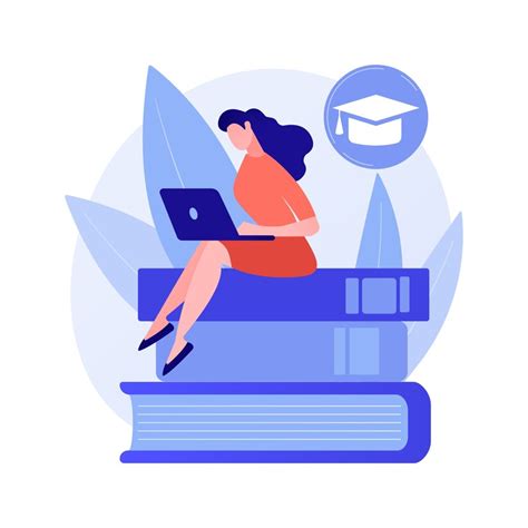 Lms что это какие типы бывают и как выбрать эффективную платформу