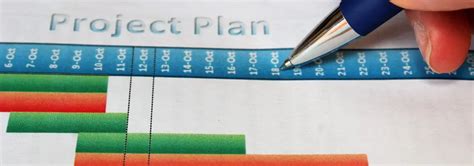 How To Create An Effective Project Timeline In 6 Steps Zenkit