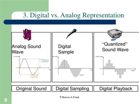 Ppt Multimedia Powerpoint Presentation Free Download Id3526280