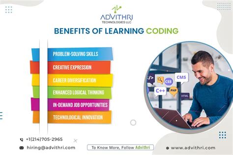 Advithri Technologies Llc On Linkedin Codingskills Problemsolving