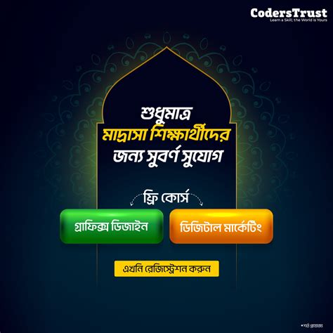 Responsive Web Design CodersTrust