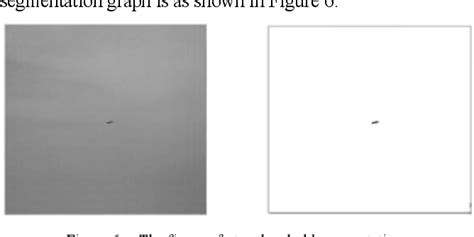 Figure 1 From Design Of Moving Object Detection Algorithm Based On Computer Vision Semantic