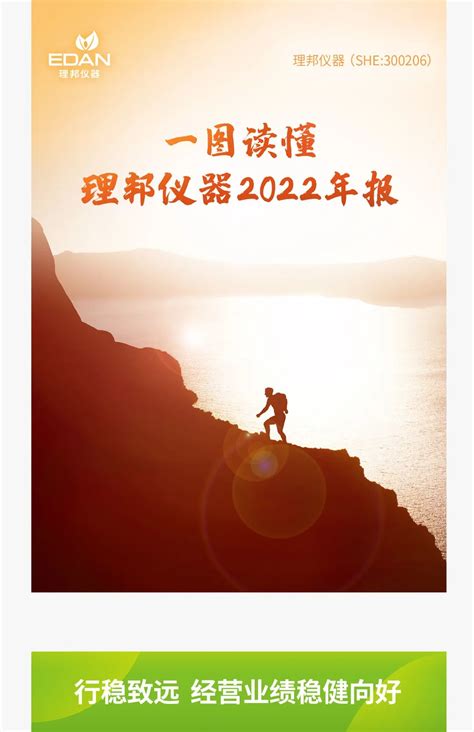Ivd板块营收296亿，理邦仪器发布2022年年报 Caclp体外诊断资讯网
