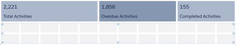 structure your app unit salesforce trailhead