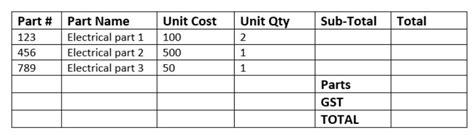 How To Add Percentage Sign In Excel Without Multiplying 100 Whenever You Want To Add Two Or