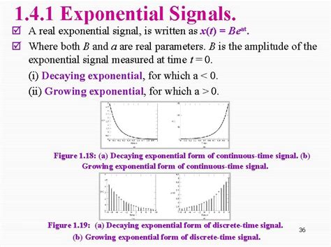 Chapter 1 Introduction To Signals And Systems Emt