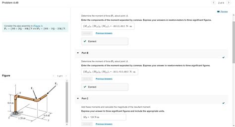 Solved Determine The Moment Of Force F1 About Point A Enter Chegg