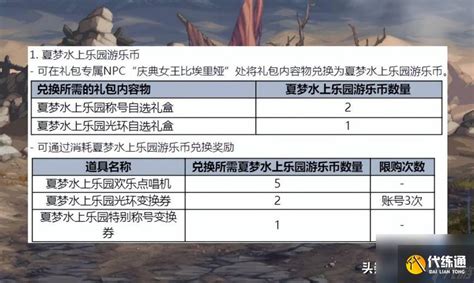 Dnf2023夏日套爆料 9大核心内容介绍