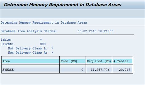 How To Find Sap Client Size ~ Sap Basis And Security